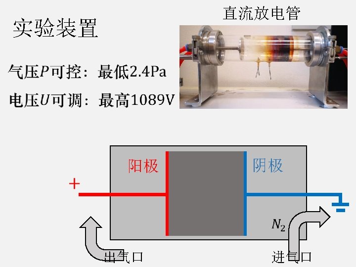 Fridman Alexander 2012 Plasma chemistry Cambridge Cambridge University
