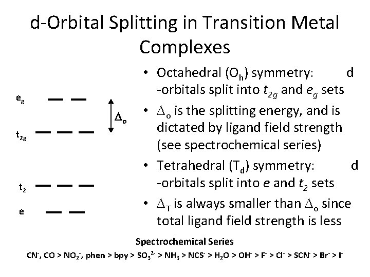 Five Slides About UVVis Spectroscopy and TanabeSugano Diagrams
