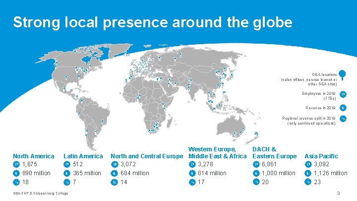 GEA FHT ReThink it Cool MARTIJN BOEGELS OCTOBER