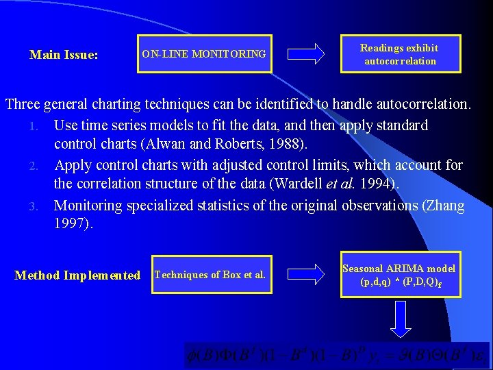 A RealTime Condition Monitoring System by using Seasonal