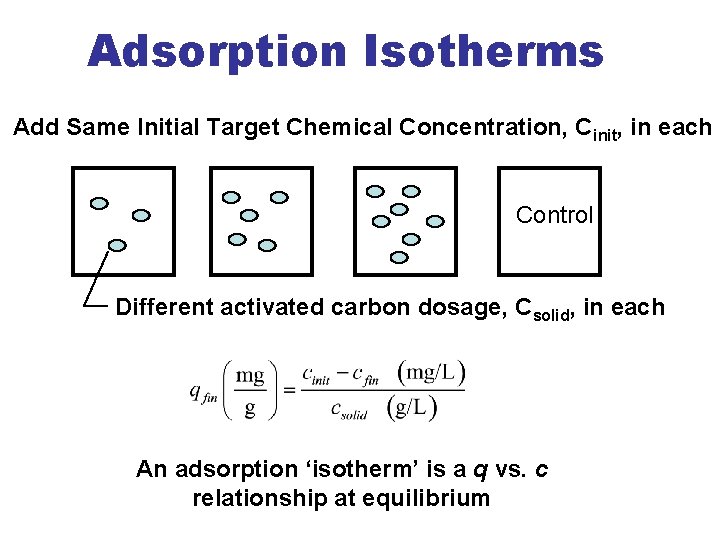 Adsorption Equilibrium Adsorption vs Absorption Adsorption is accumulation