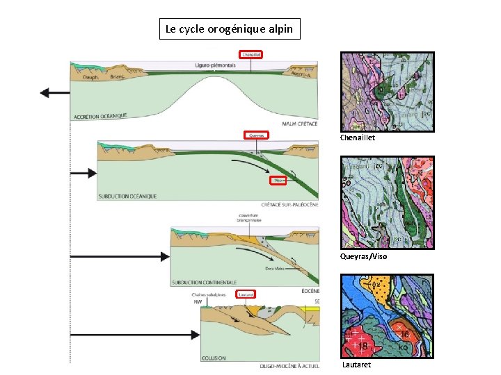 LES TRACES DU PASS MOUVEMENT DE LA TERRE
