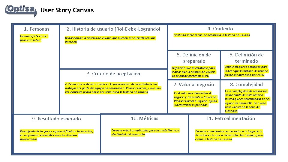 User Story Canvas 1 Personas Usuarios ficticios del