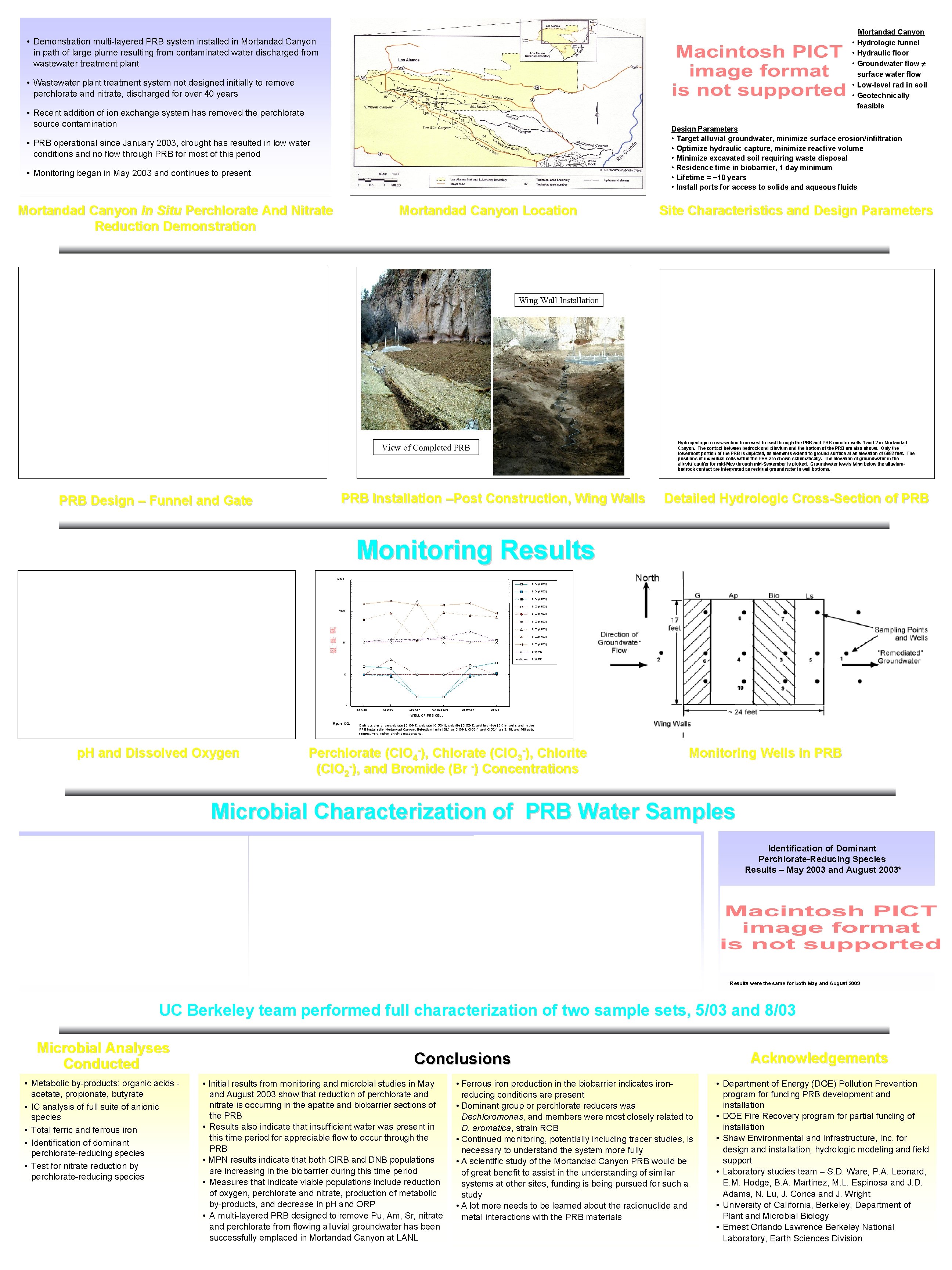 Microbiology of a Biobarrier for In Situ Remediation