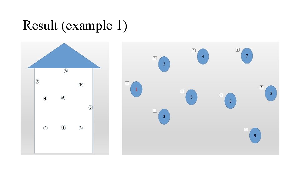 Mesh network topology over low power long distance