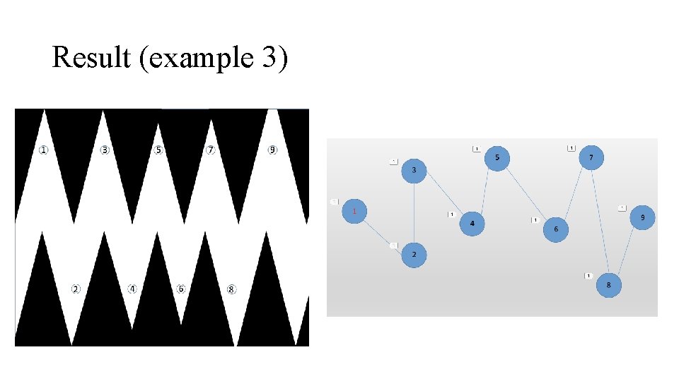 Mesh network topology over low power long distance