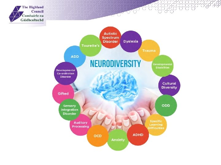 Highland Council An approach to supporting Neurodevelopmental Differences