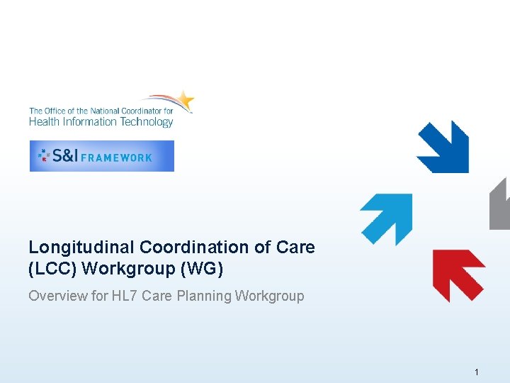 Longitudinal Coordination of Care LCC Workgroup WG Overview