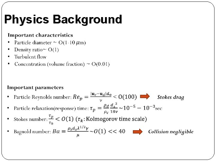 Numerical Simulation of Turbulent Rayleigh Taylor Instability Induced