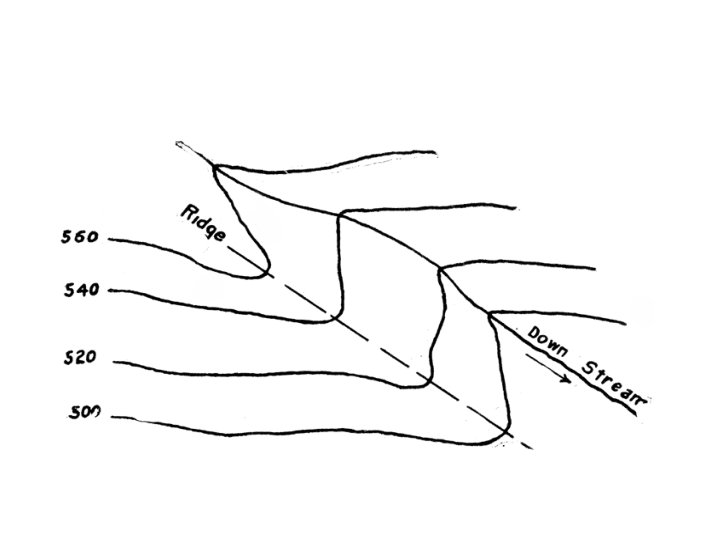 Chapter 3 Section 3 Topographic Maps note to