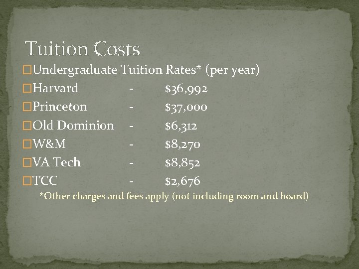 Costs of College Weighing You Down Being financially