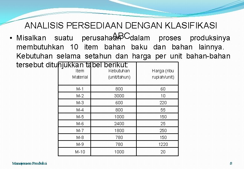 MANAJEMEN PERSEDIAAN INVENTORY MANAGEMENT Manajemen Produksi 1 PENDAHULUAN
