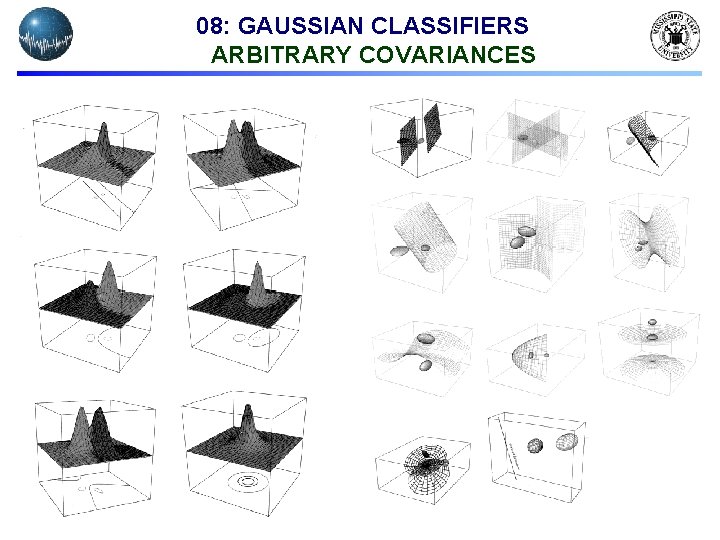 ECE 8443 Pattern Recognition LECTURE 08 GAUSSIAN CLASSIFIERS