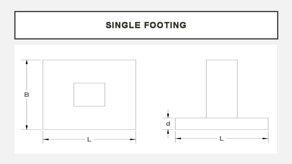 Foundations Definition Foundations Footings The structural member that