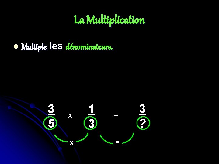 Multiplier les fractions FRACTIONS La Multiplication l l
