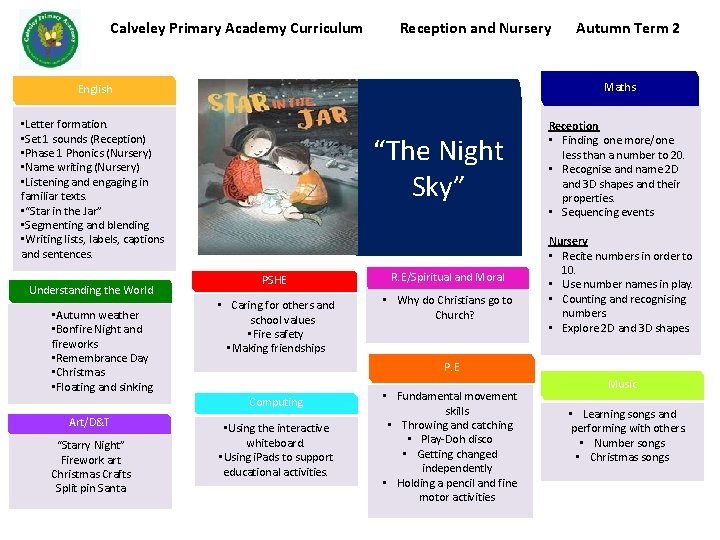Calveley Primary Academy Curriculum Reception and Nursery Autumn