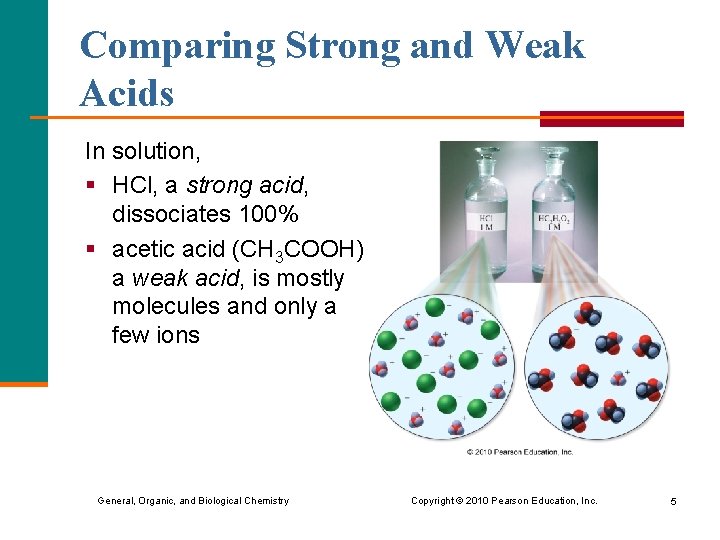 Chapter 10 Acids and Bases 10 2 Strengths