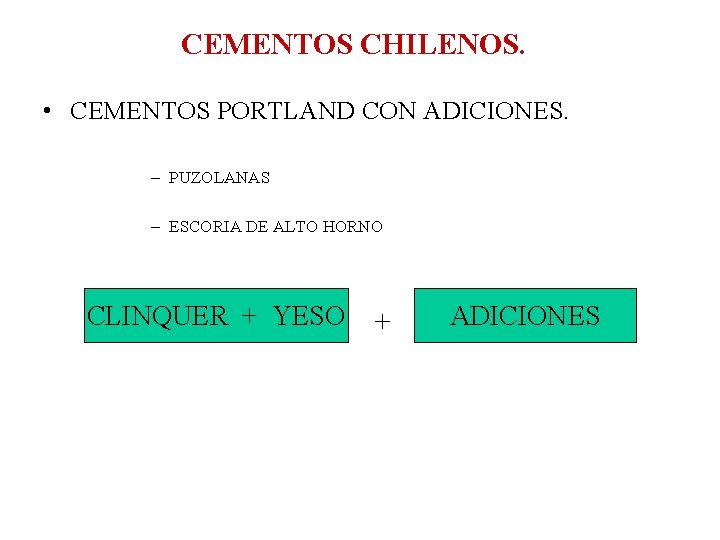 COMPONENTES DEL HORMIGON Elementos que constituyen el Hormign