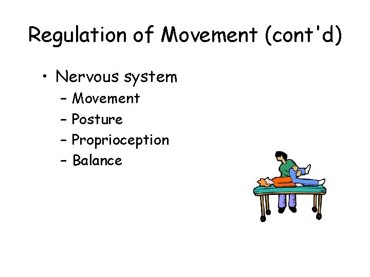Activity and Exercise Chapter 38 Body Mechanics Exercise