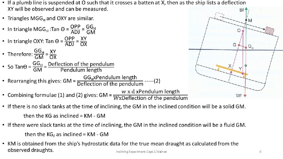 Inclining ExperimentCapt S Nathan 1 INCLINING EXPERIMENT Purpose