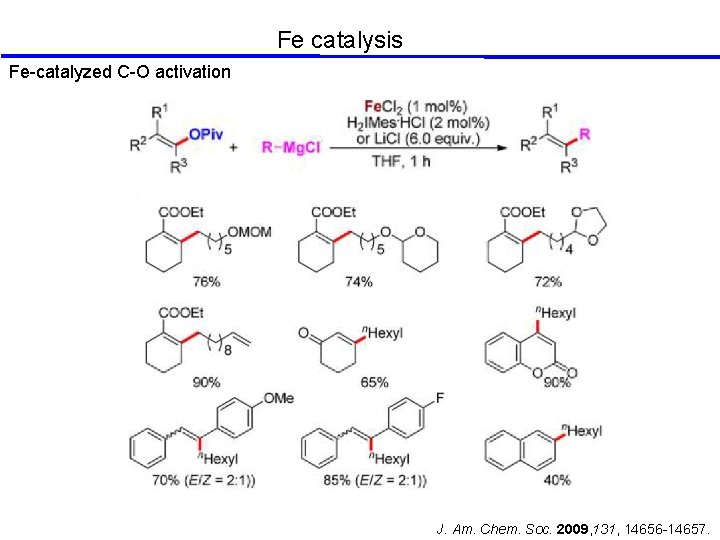 Exploration of EarthAbundant Transition Metals Fe Co Ni