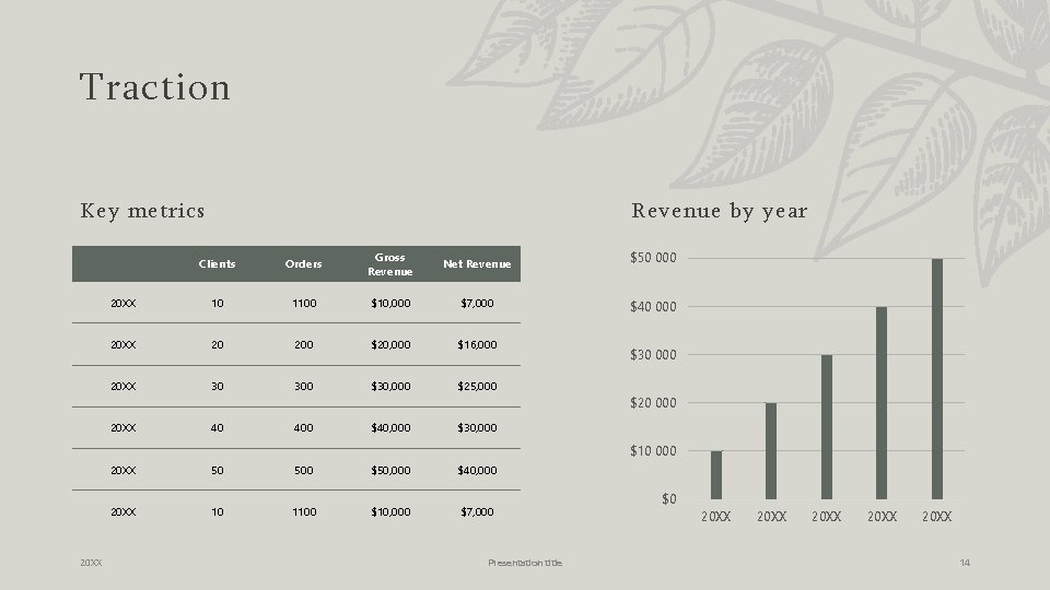 Presentation title Mirjam Nilsson About us At Contoso