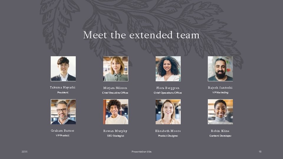 Presentation title Mirjam Nilsson About us At Contoso