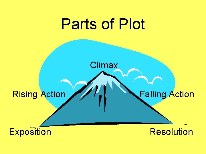 Elements of a Narrative Story Elements of a