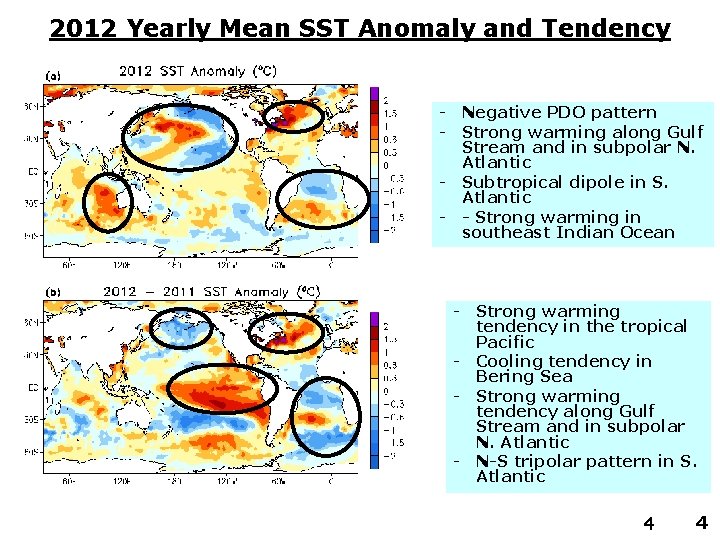 2012 Annual Ocean Review Prepared by Climate Prediction