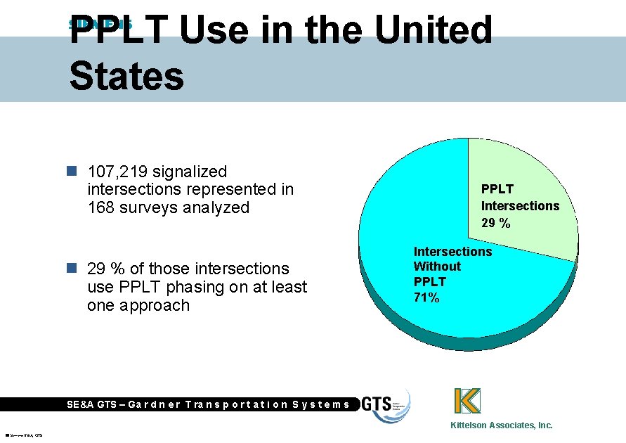 Protected Permitted Left Turn Displays NCHRP 3 54