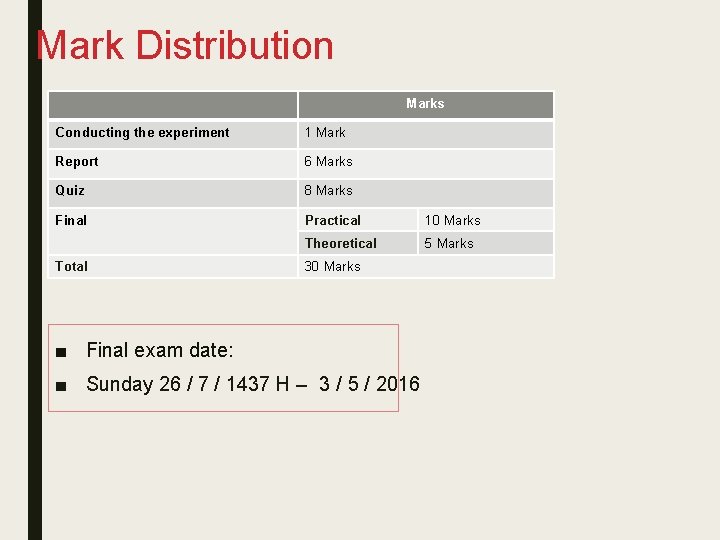 471 BCH BIOCHEMISTRY OF BLOOD Practical Course Outline