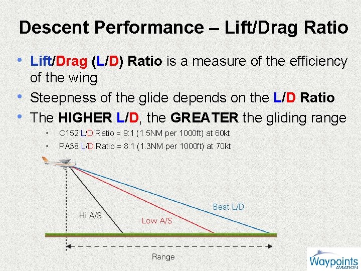 Climbing and Descending The Flight Training Manual Sections
