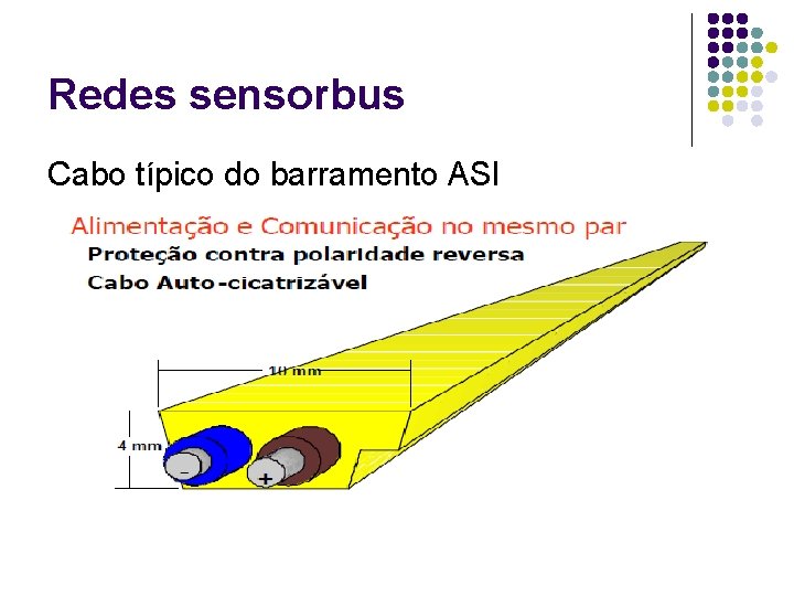 Redes industriais Redes de sensores Redes ASI Aula