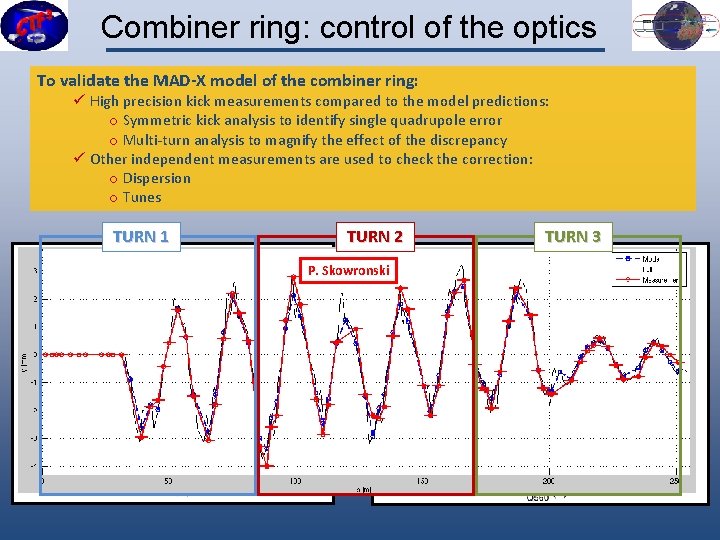 Talk outline Drive beam manipulation o Combiner ring