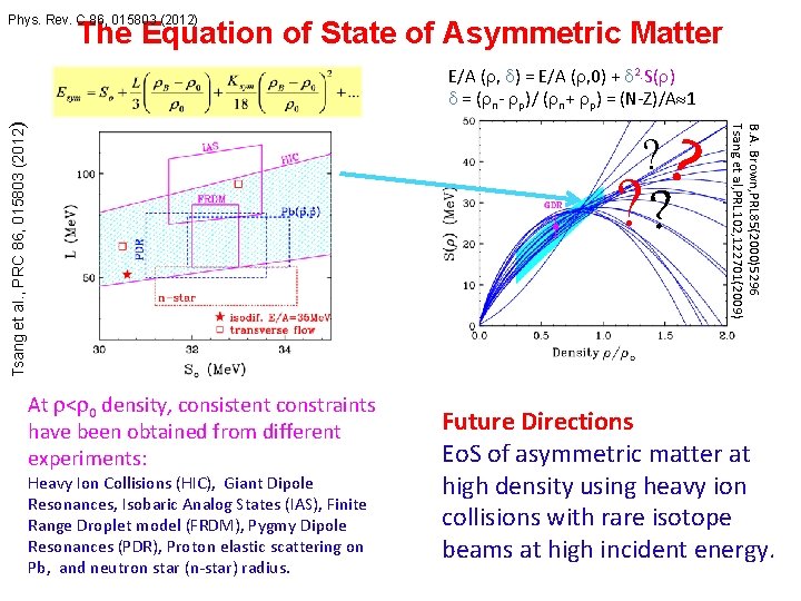 Phys Rev C 86 015803 2012 The Equation