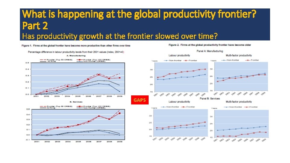Overview Frontier firms technology diffusion and public policy