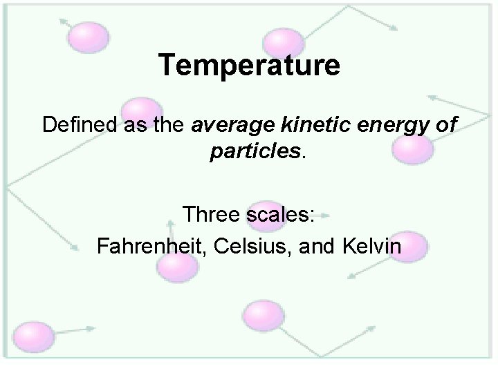 States of Matter Chapter 13 Review States of