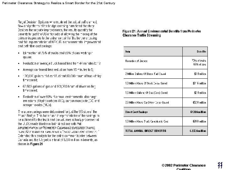 Perimeter Clearance Strategy TO REALIZE A SMART BORDER