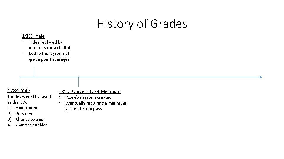 Everything You Need to Know About Developing a