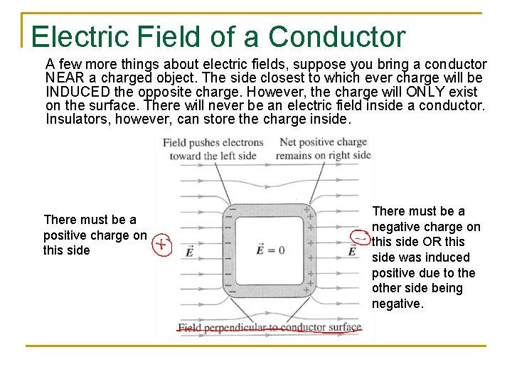 Electric Field IB Physics SL Y 2 Thursday