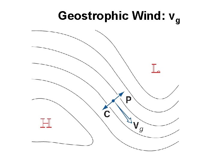 Fog and Cloud formation How does air become