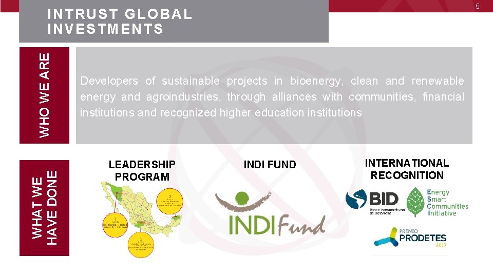 APPLIED SUSTAINABILITY LEADERSHIP PROGRAM SETTING THE STAGE INTRODUCTION