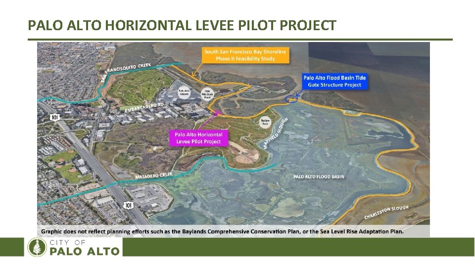PALO ALTO HORIZONTAL LEVEE PILOT PROJECT September 2020