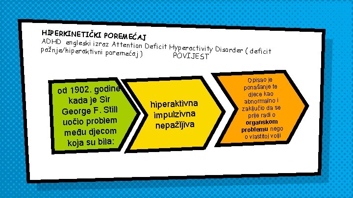 karakteristike u Cenika s ADHDOM Aleksandra Gruba C