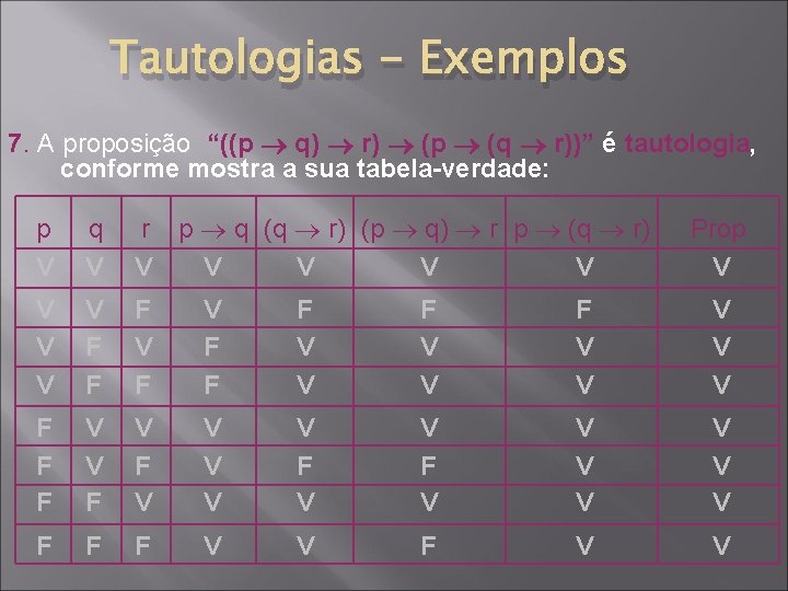 Curso Licenciatura em Matemtica Disciplina Argumentao Matemtica Tautologias