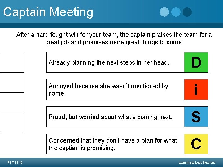 Learn How to Address Goals and Fears to