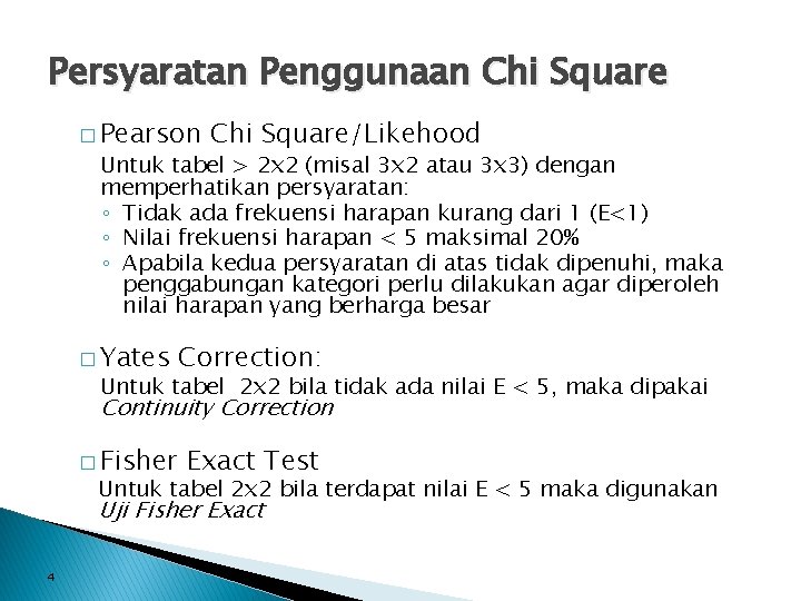 Uji Hipotesis Chi Square 2 Hubungan antara perilaku
