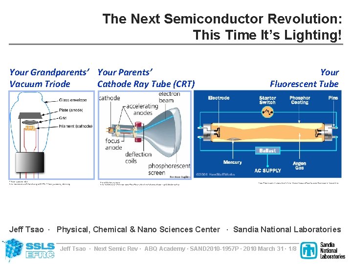 The Next Semiconductor Revolution This Time Its Lighting