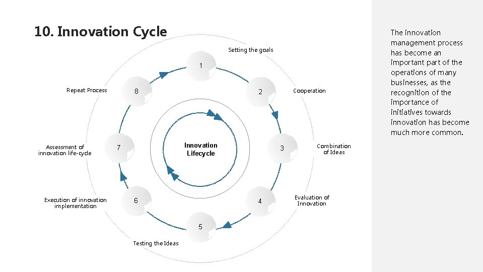 1 Offshoring Strategy Framework Strategy Evaluation Efficiency Evaluation