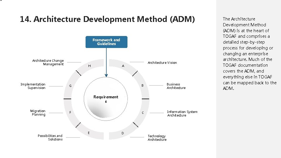 1 Offshoring Strategy Framework Strategy Evaluation Efficiency Evaluation